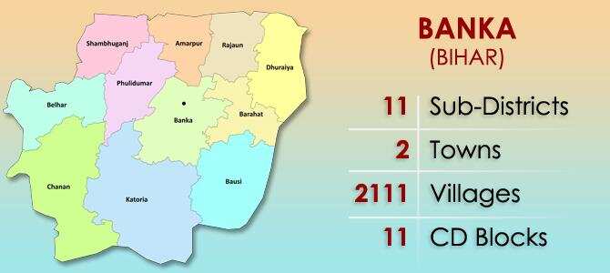 Inspirational Story : How one man changed India’s Poorest District