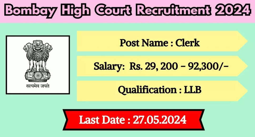 Bombay High Court Releases Notification for 56 Clerk Vacancies: Apply Now