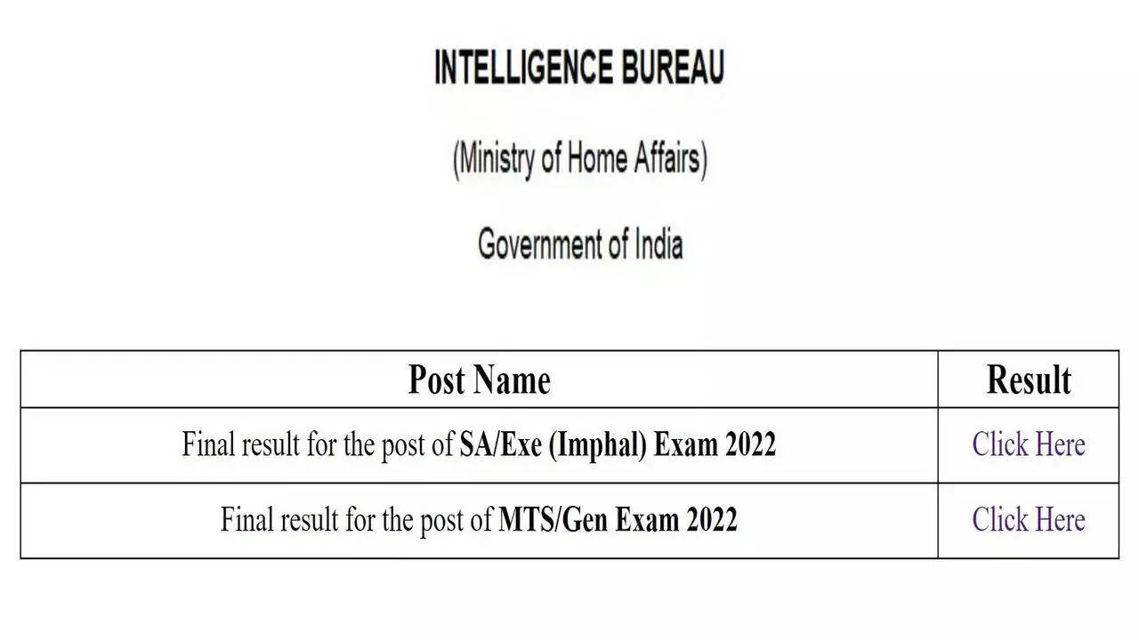 IB SA MTS Final Result 2022 Declared: Check Direct Link Here IB SA MTS Final Result 2022 Declared: Check Direct Link Here
