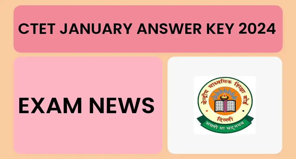 CBSE CTET 2024 Answer Key Released: Check OMR Sheet and Raise