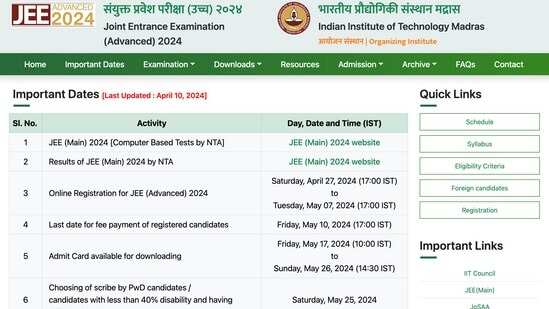 IIT JEE Advanced 2024: Complete Guide to Seat Allocation Process