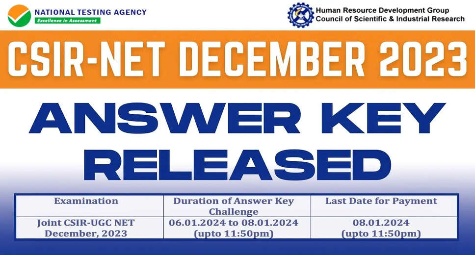 CSIR UGC NET December 2023 Provisional Answer Key Available Now CSIR UGC NET December 2023 Provisional Answer Key Available Now