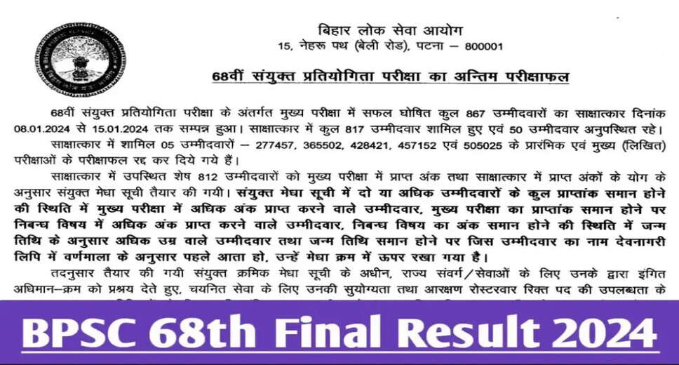 Bihar BPSC 68th Final Result 2024 Out! Check Your Rank for 281 Posts