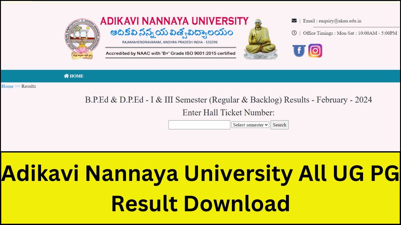 AKNU Exam Results 2024 Available Now: Download Your UG and PG Marksheet ...