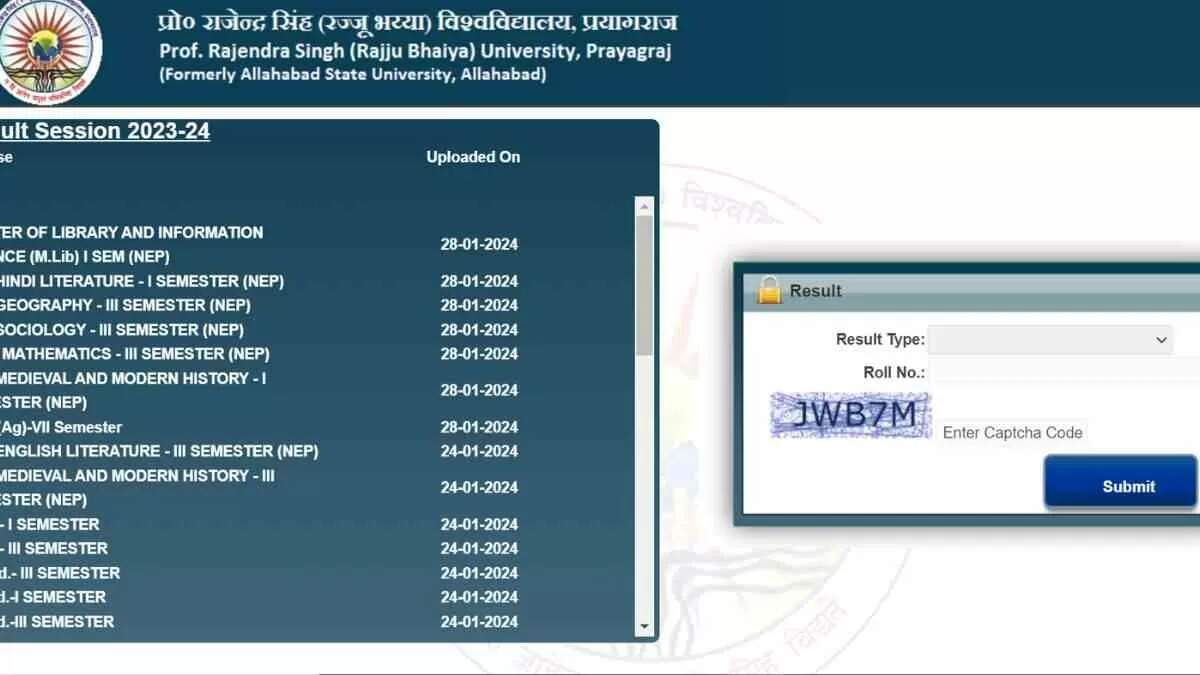 Prof. Rajendra Singh (Rajju Bhaiya) University Result 2024 Declared ...