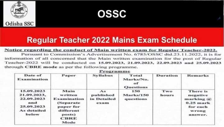 OSSC TGT Teacher Exam Date 2023 Out, Check Schedule Here