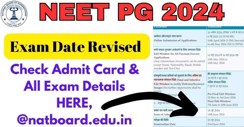 NEET PG 2024 Admit Card Released for MD/MS/PG Diploma Courses: Download Now